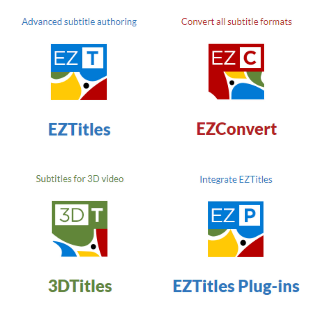 TRANSLATION-INTERPRETING WORLDS: Subtitling Software: EZTitles