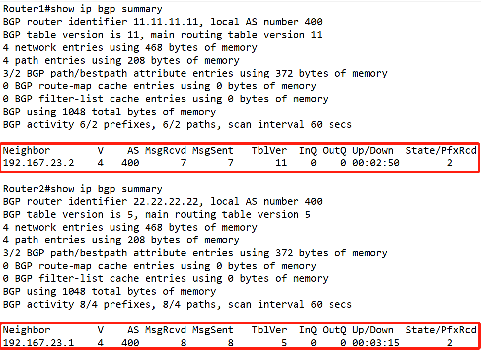 BGP - [Part 10] - IBGP BASIC CONFIGURATION | NETWORK TOPIC