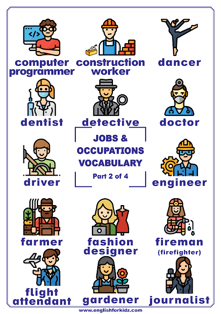 Jobs & Occupations Vocabulary Posters