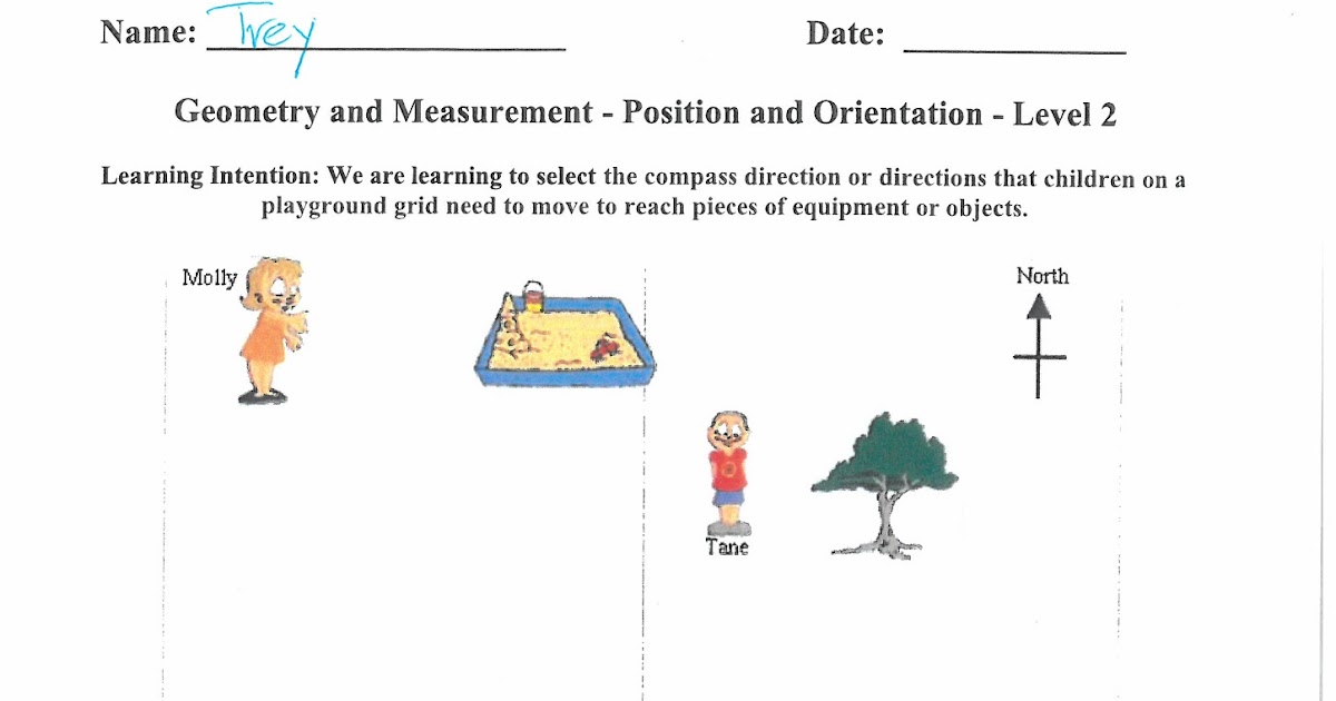 A3's Learning Journey 2017: Mathematics - Geometry - Position and ...