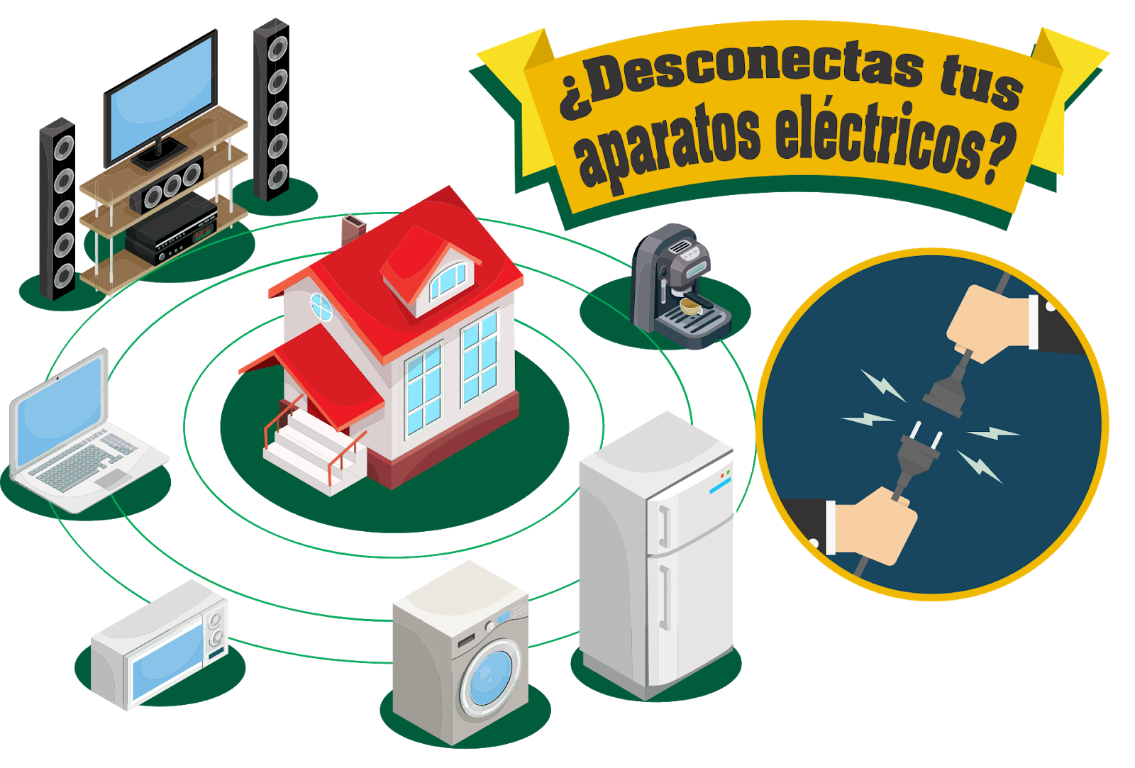 Actividad 4: Ahorro de Energía