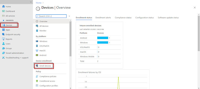 Corporate Device Identifier (Approve Mobile Device by Serial Number)