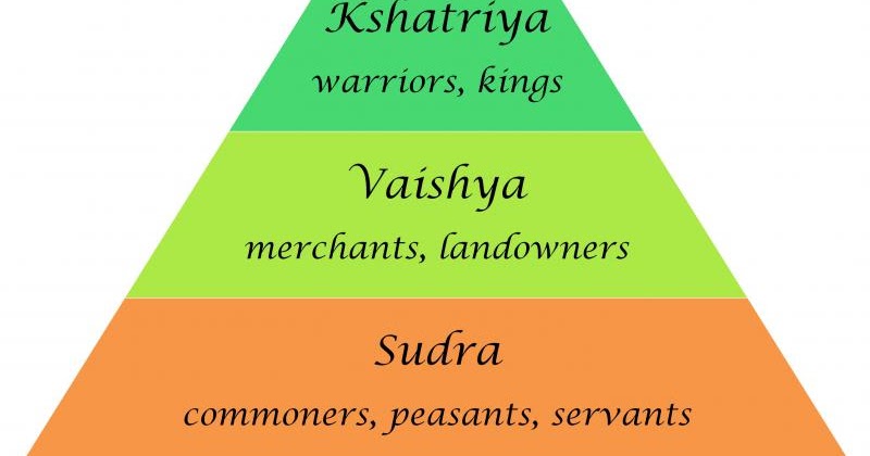 Christian Devine Education Portfolio: Winooski Placement 1: 10/3/2016