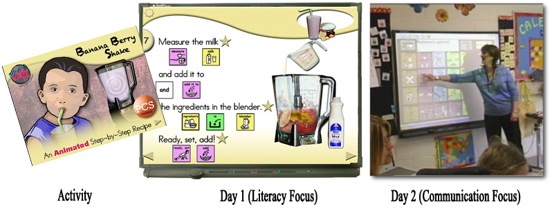 Animated Step-by-Steps®: Is Aided Language Stimulation Different than ...
