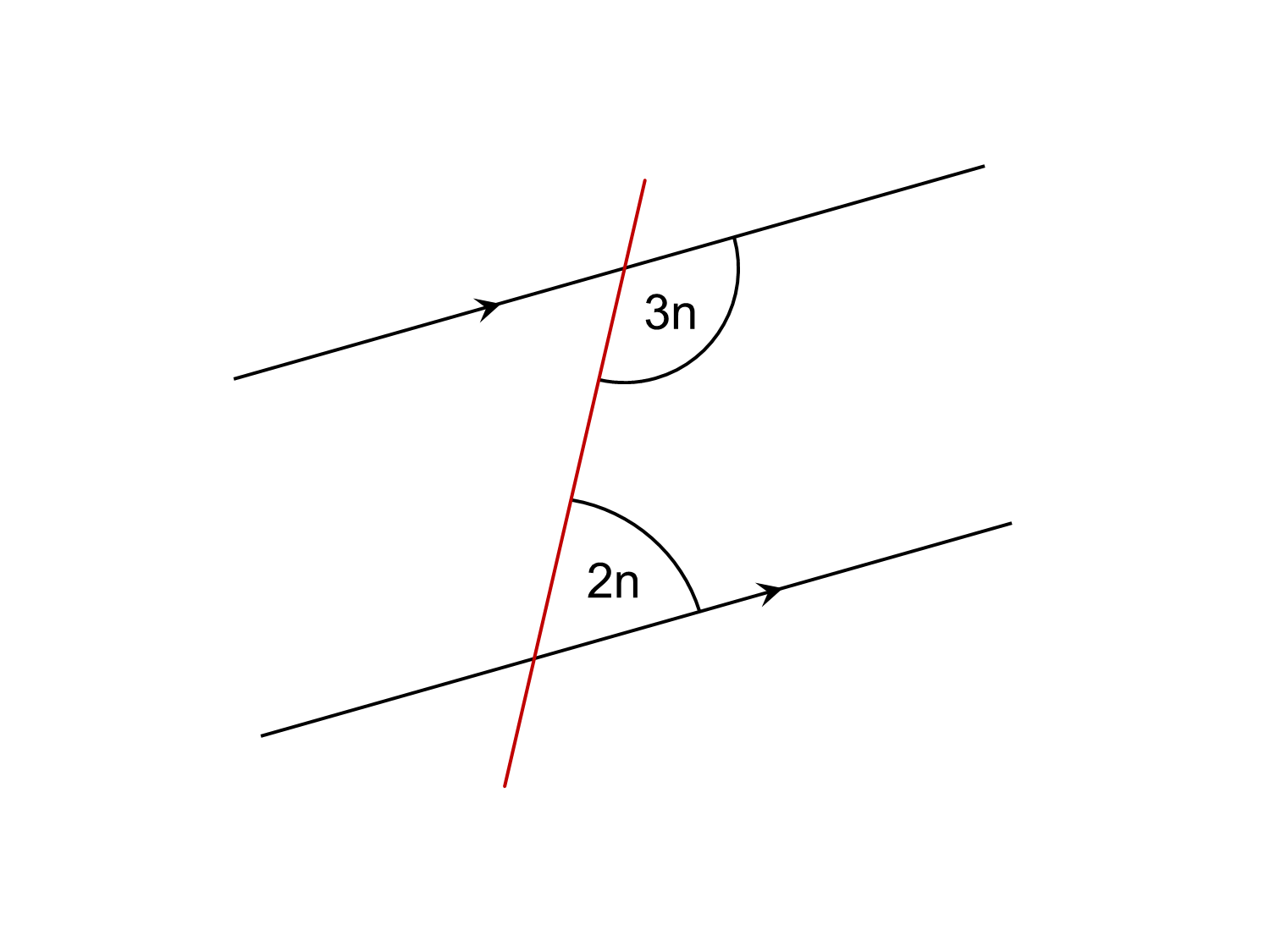 MEDIAN Don Steward mathematics teaching: parallel line angles