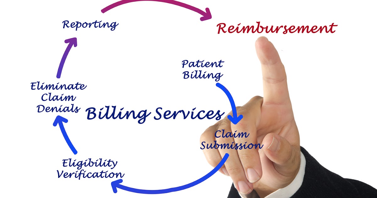 Precision7 Blog: Processing a Medical Billing Claim