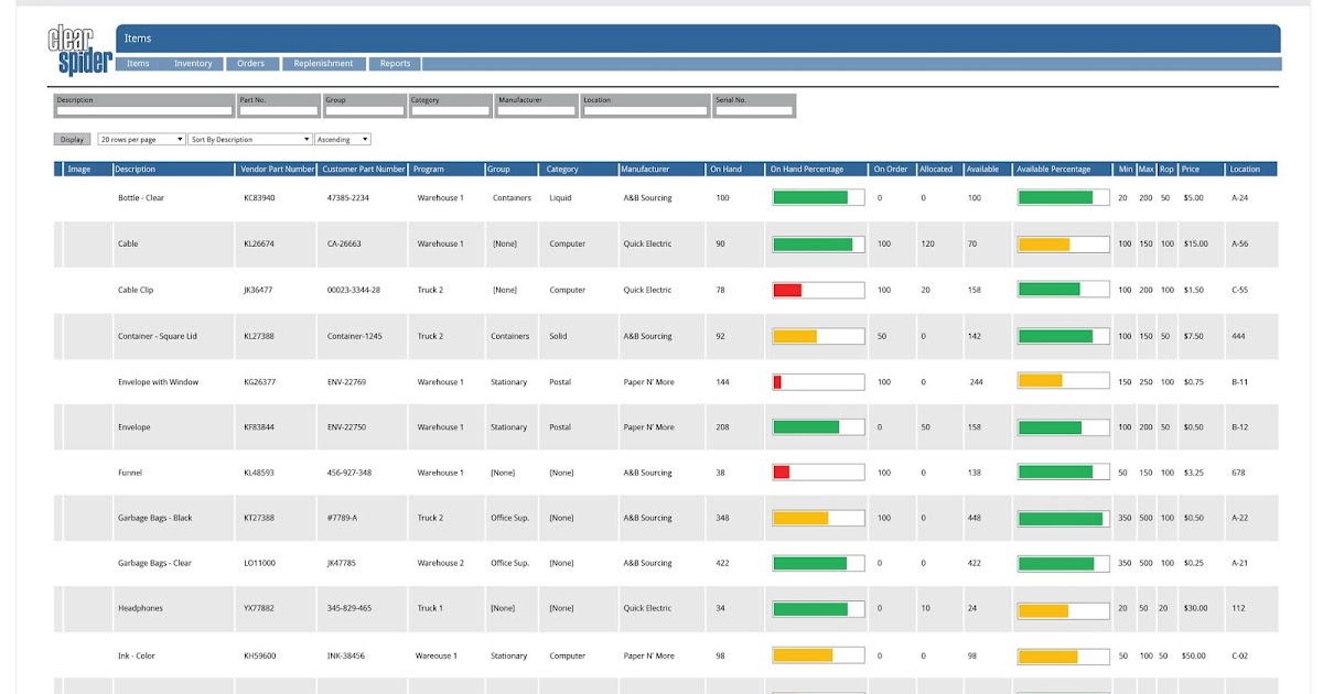 Choosing the Ideal Inventory Administration Software