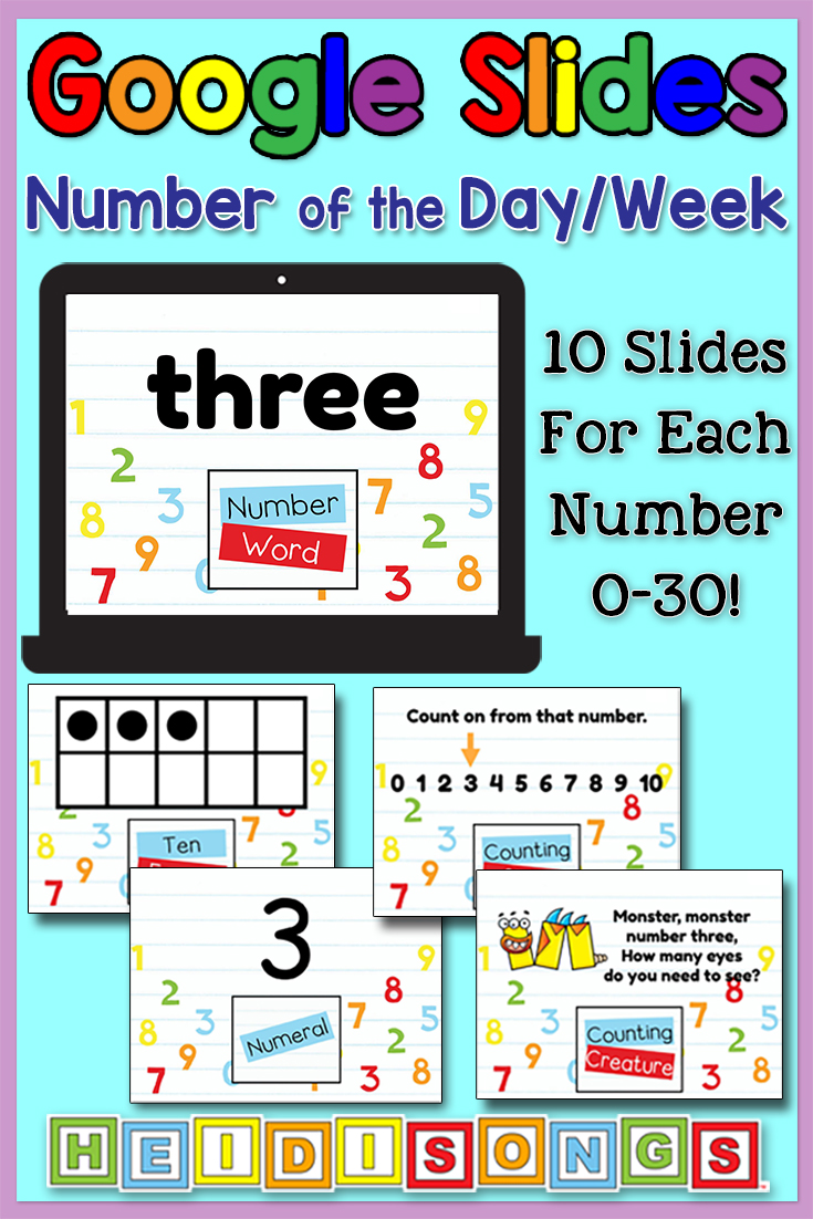 Google Slides for the Number of the Day Focus Wall Set!