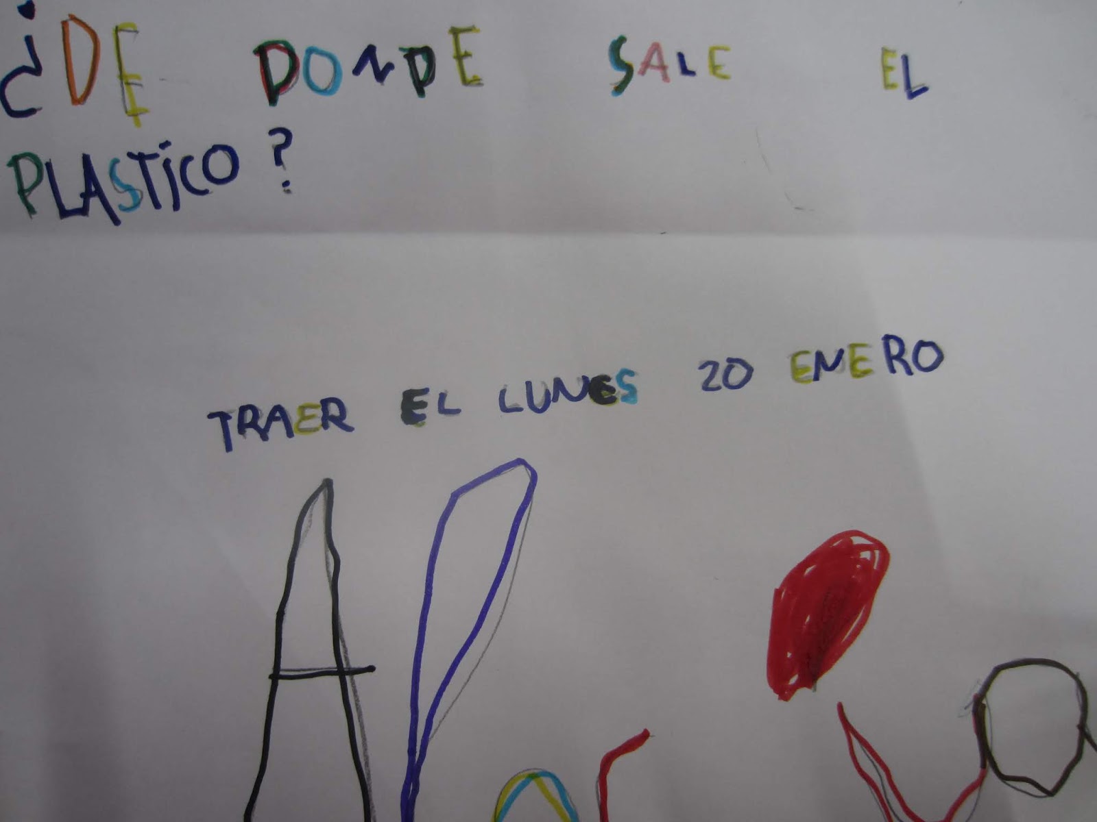 BLOG DE PATRI, educación infantil: PROYECTO EL PLÁSTICO