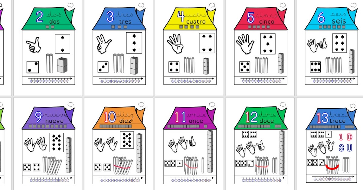 LAS CINCO VOCALES: Las casitas de los números