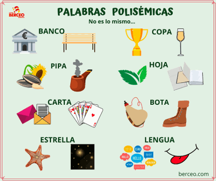 Los colores de Helena: Palabras polisémicas