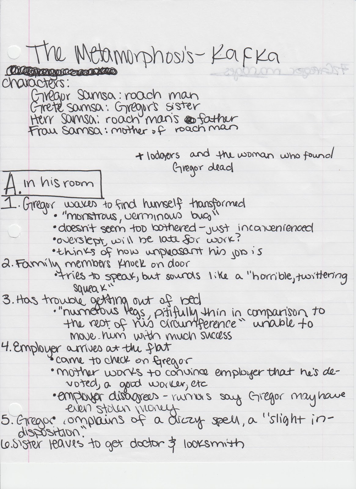 LIFE IN 3D: rethink the unimaginable: Kafka's "Metamorphosis"