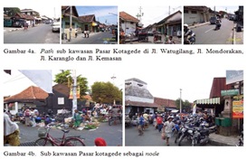 DESA WISATA KOTAGEDE - DESA WISATA KOTAGEDE
