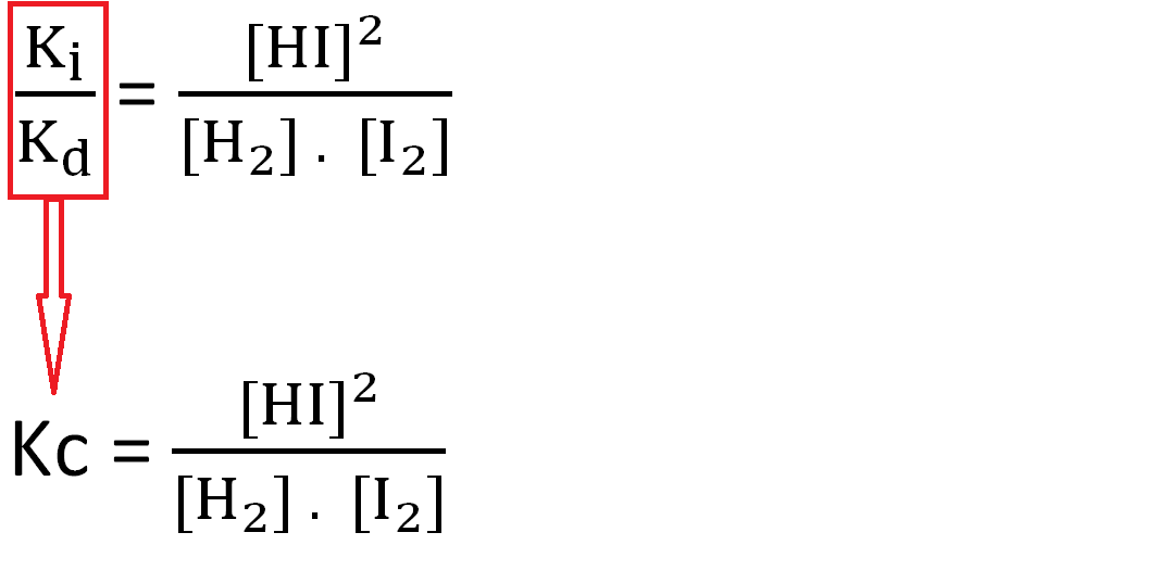 CONSTANTES DE EQUILÍBRIO (Kc e Kp)