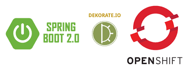 Spring Boot Application on OpenShift with Dekorate