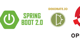 Spring Boot Application on OpenShift with Dekorate