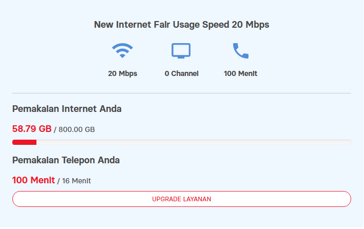 Cara Cek Internet Fair Usage Indihome Dual Play 20 Mbps Terbaru - RETUWIT