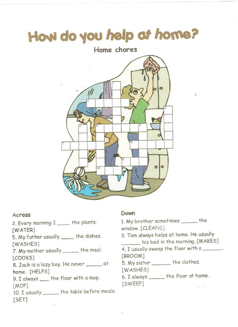 PRE-TEENS / TEENS 3: HOW DO YOU HELP AT HOME?