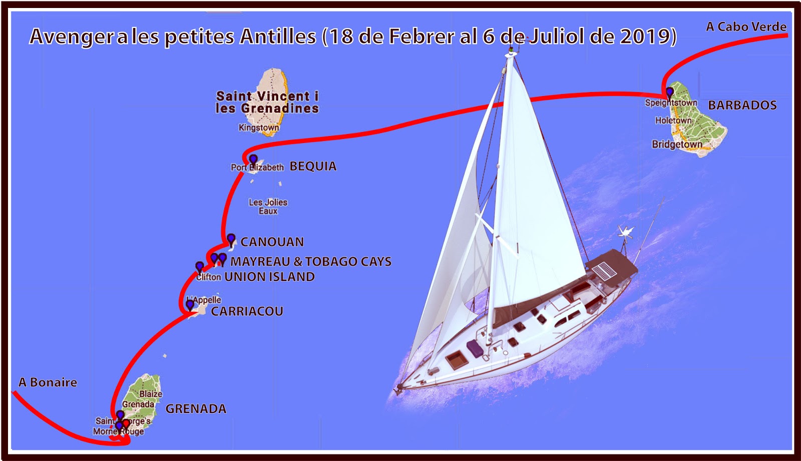 El Carib. De Barbados a Grenada ~ SY Avenger