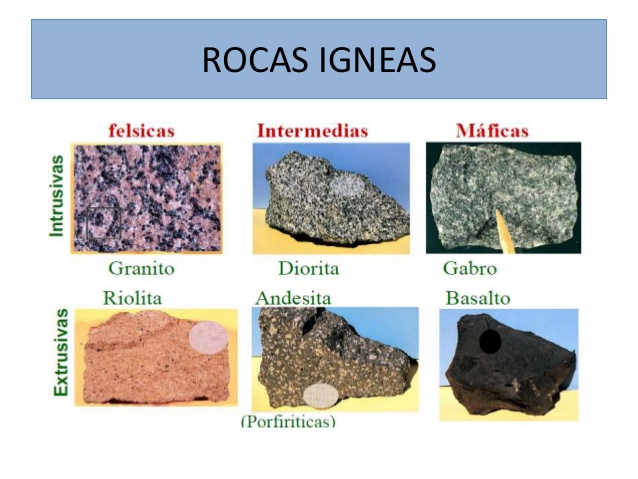 Tierra Linda, Roca Bella: Tipos de rocas