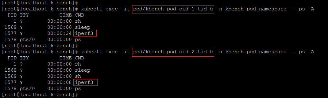 vineethac.blogspot.com: Benchmarking Kubernetes infrastructure using K ...