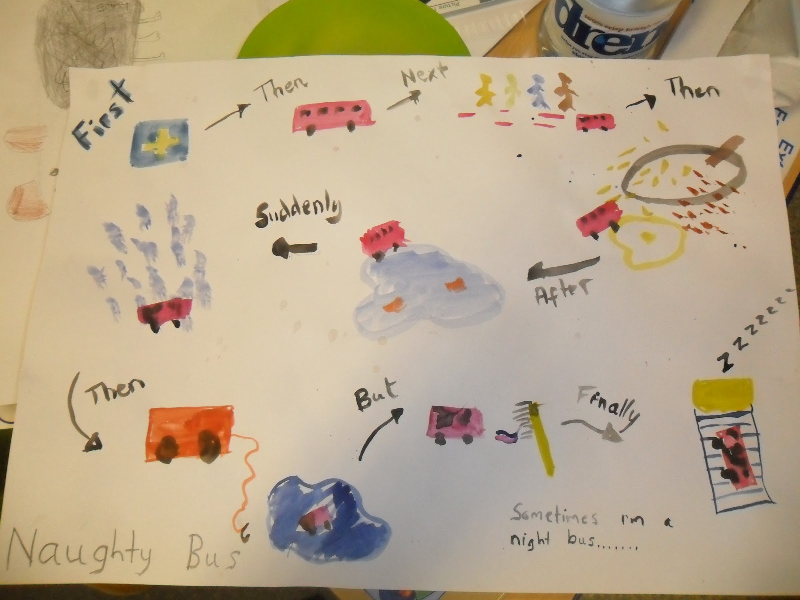 Begbrook Primary School Year 1: Naughty bus story maps