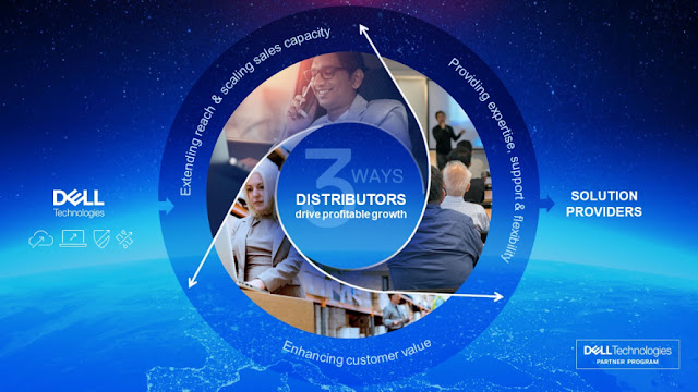 Top 3 Ways Distributors Help Solution Providers in Dell Technologies ...