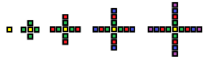 Educating MrMattock: Diagrammatic views of sequences
