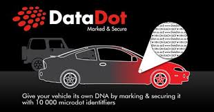 veblink: Microdots Technology