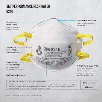 A Guide To 3M N95 mask 8210 Particulate Respirator.+44 7405 4485 50