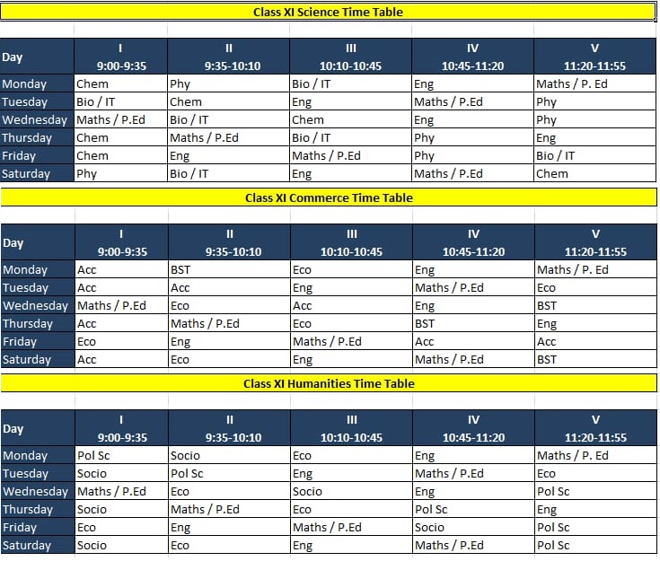 SCHOLARS GLOBAL SCHOOL: Class XI :: Timetable for Online Classes