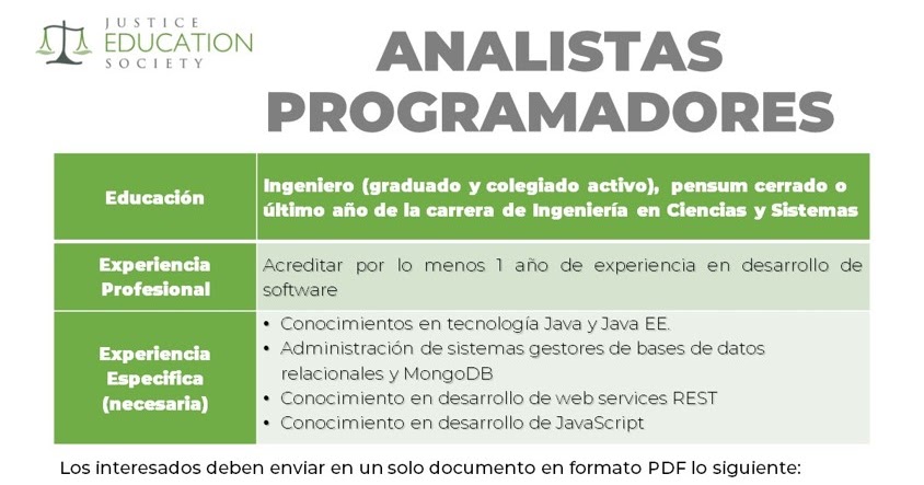 Guate Empleos IT: Analistas Programadores