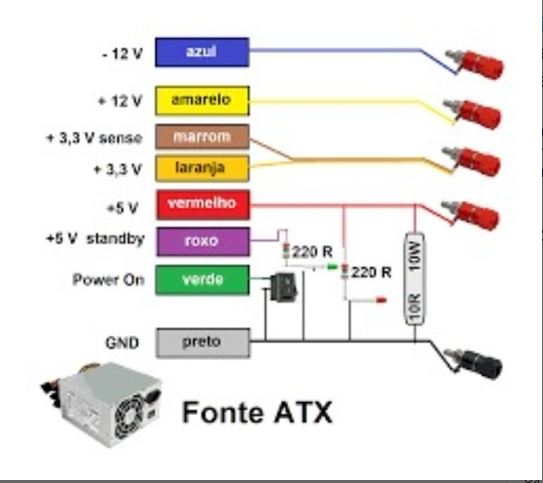 * Eletrônica Campo Elétrico: Circuito esquema transforma fonte ATX de ...