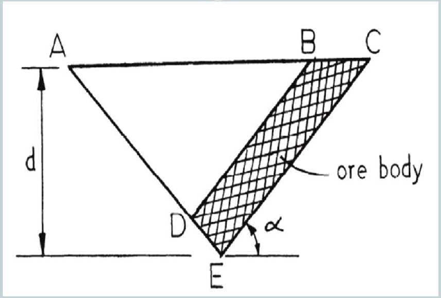 Hello mining and earth sciences: mars 2020