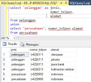 Union Except Intersect Table MS SQL Server - NYOK NGODING