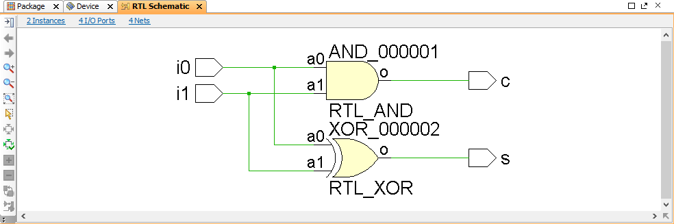 Verilog: Half Adder Structural/Gate Level Modelling with Testbench