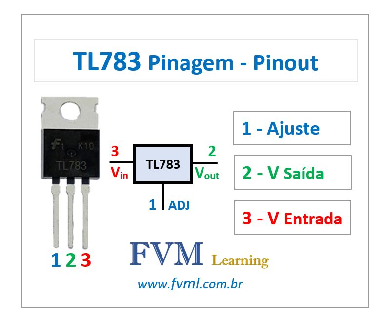 Datasheet Pinagem - Regulador de tensão TL783 - Características - FVML