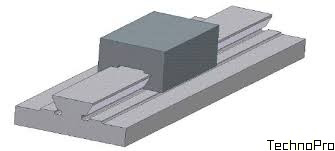 Guidages - Guidages en rotation et en translation ~ TechnoPro369