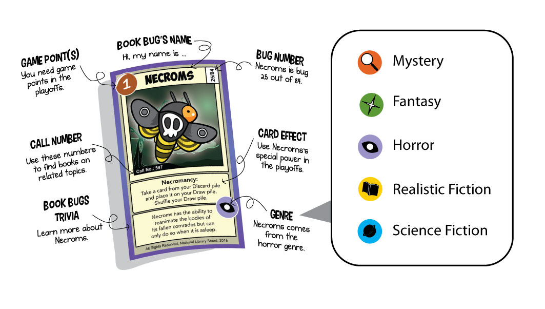 Mum's calling : Books Bug at NLB