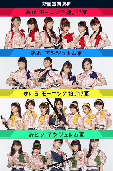 MuSuMeTaNaKaMei: Hello! Project News