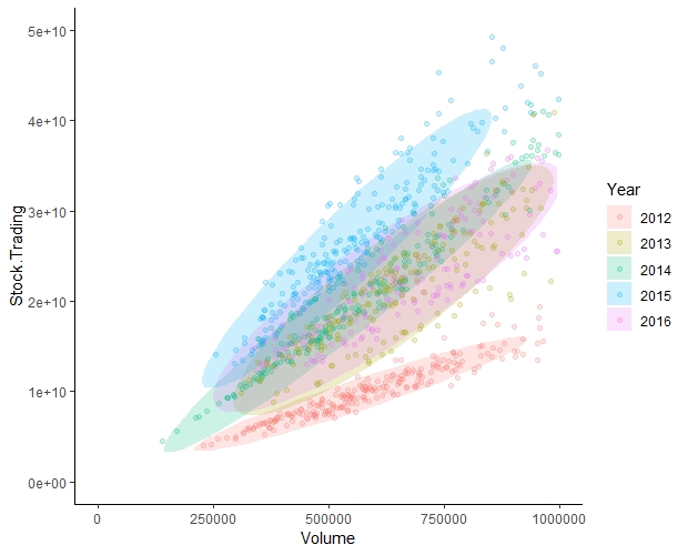 2.20 Polygon Plot