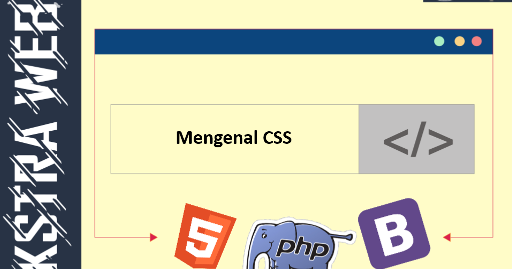 Mengenal CSS