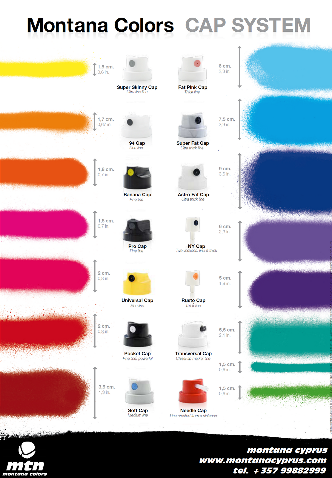 [Q] A little advice on buying caps? : r/stencils