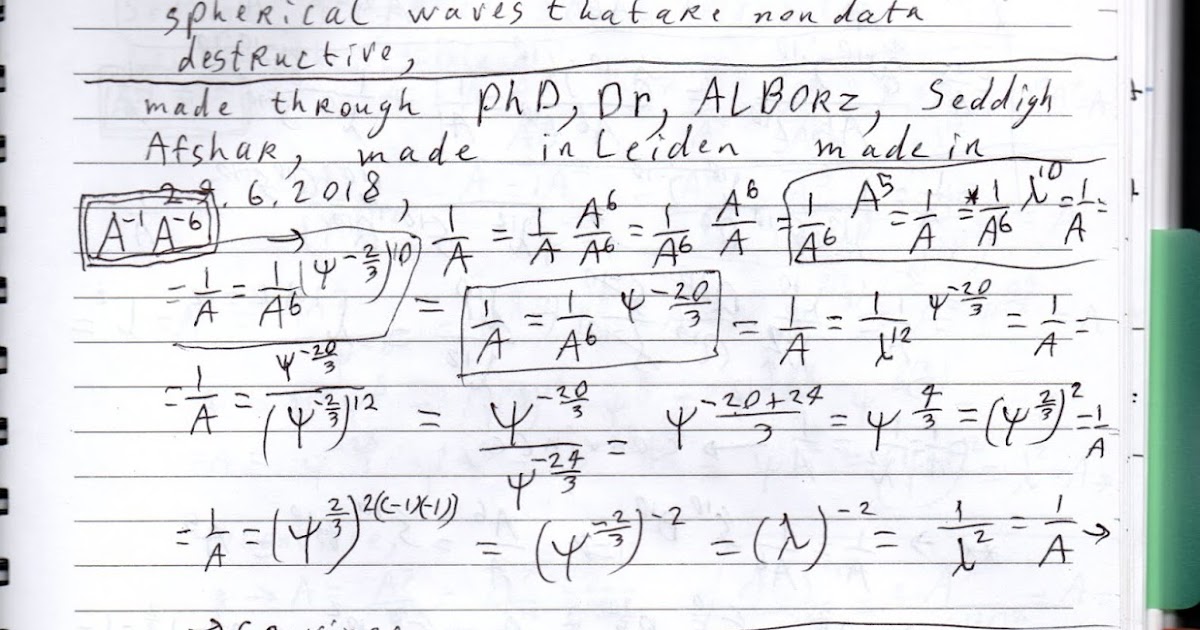 many physics encyclopedias of many physics variables: (A^-1)(A^-6) Page 36