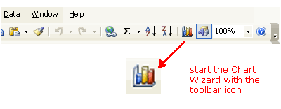 MISAM TRAINING: Step by Step Excel 2003 Bar Graph Tutorial