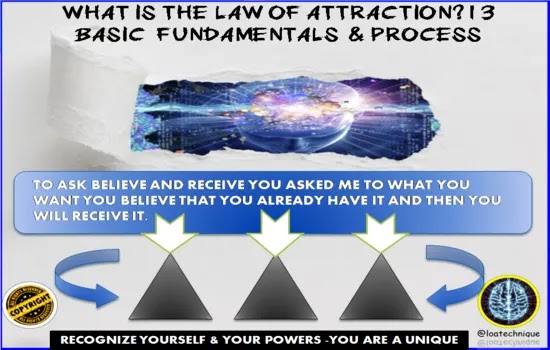 WHAT IS THE LAW OF ATTRACTION? | FULL DEFINITION WITH EXPERIMENT - THE ...