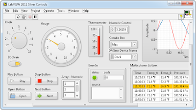 LabView :- Data Acquisition Project - tech-guru-tips