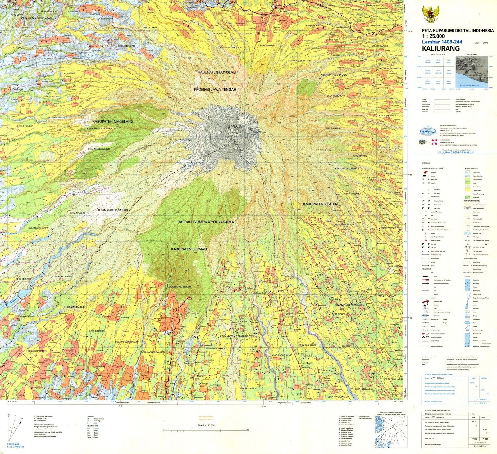 Just Indonesia Summit