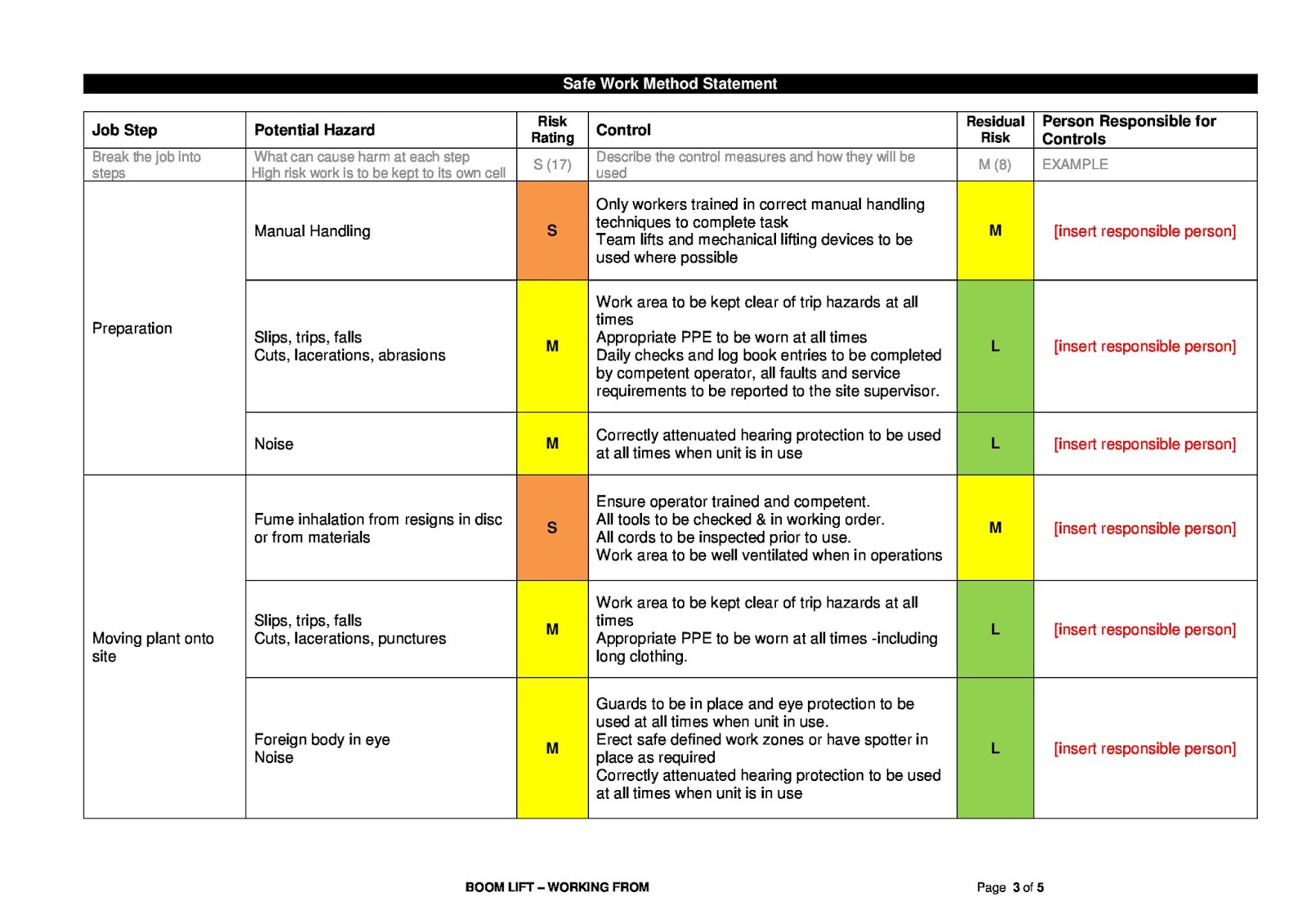 Safe Work Method Statement For Boom Lift Sample Copy safe-work-method-statement-for-boom-lift-sample-copy