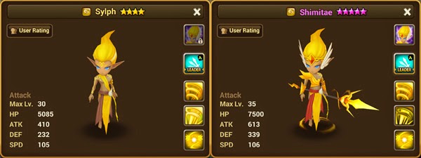 Wind Sylph (Shimitae) ซิลฟ์ธาตุลม สายโจมตี